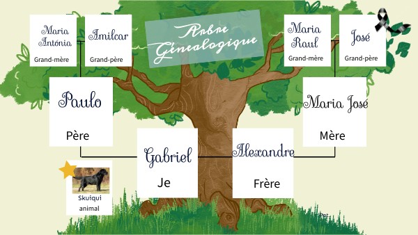 FAMILY TREE