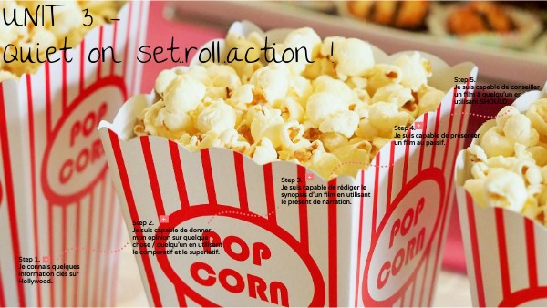 Unit 3 Hollywood 4è | Genially