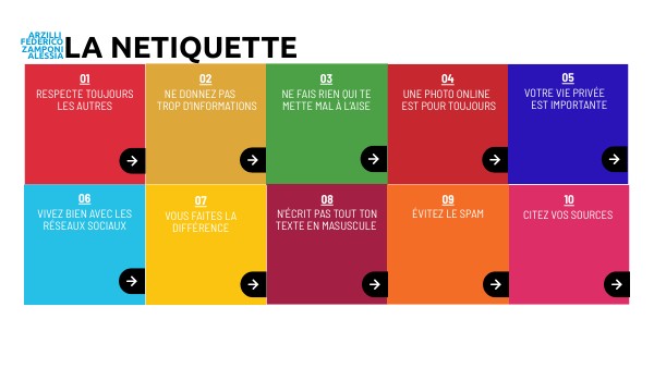 La Netiquette
