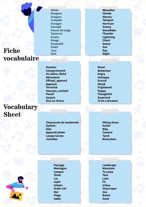 Vocabulary Sheet - Fiche de vocabulaire Story Cubes