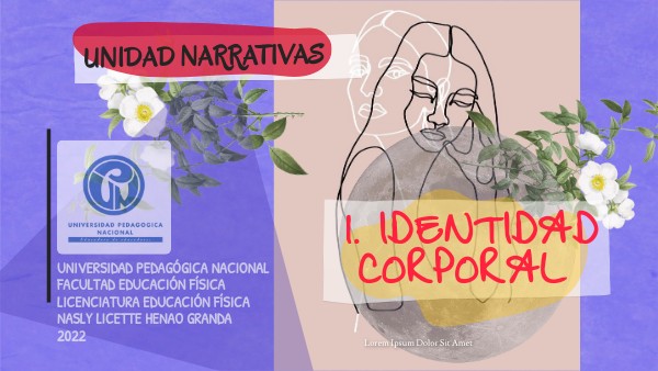 IDENTIDAD CORPORAL | Genially