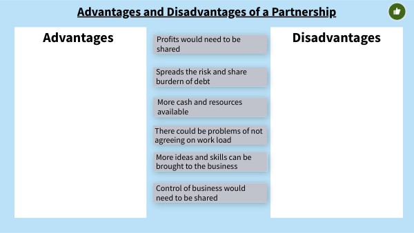 Advantages and Disadvantages of a Partnership