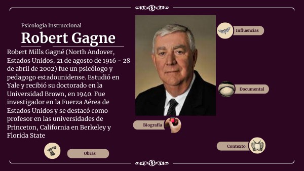 Robert Gagne | Genially