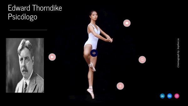 Edward Thorndike | Genially