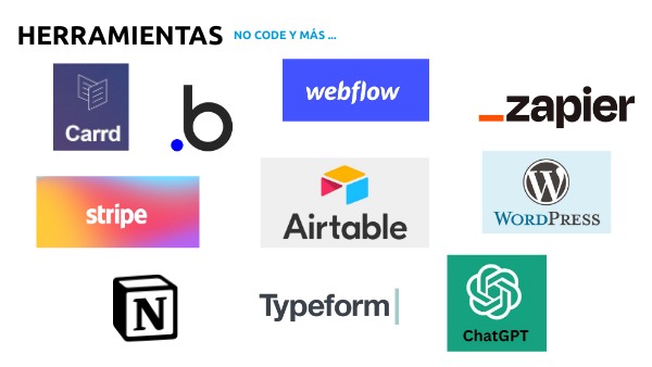 Herramientas NO CODE y más.. | Genially