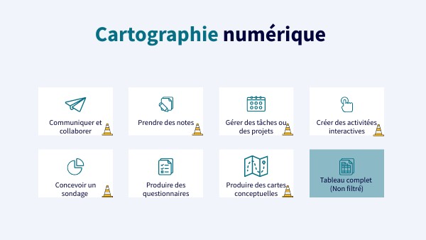 Cartographie numérique | Genially