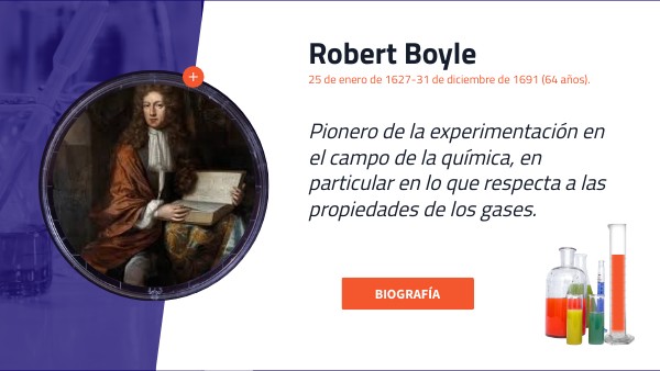 Robert Boyle | Genially