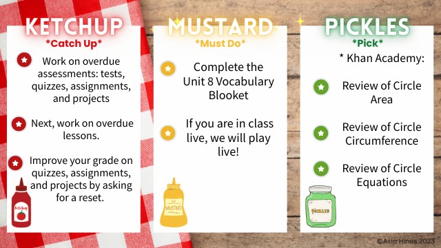 Ketchup Mustard Pickles Template