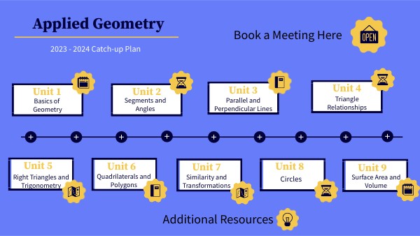 Applied Geometry Catch-up Plan | Genially