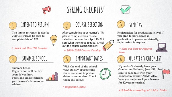 Spring Checklist