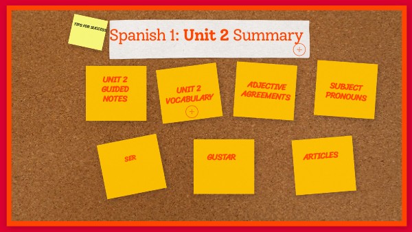 GENERAL Spanish 1 (21) Unit 2 Summary