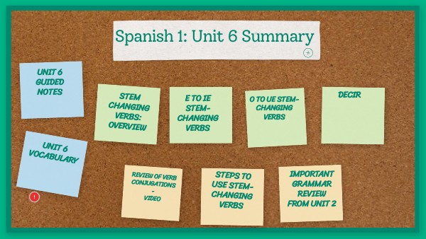Spanish 1 Unit 6 Summary | Genially