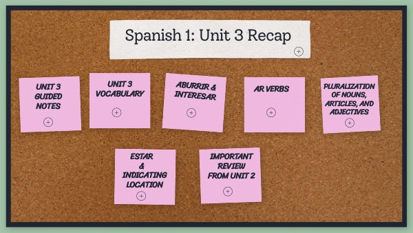 Spanish 1 Unit 3 Recap