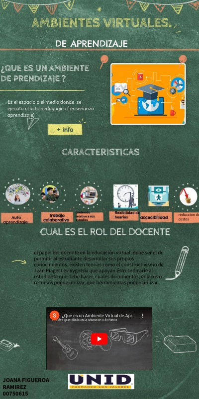 Ambiente de aprendizaje | Genially