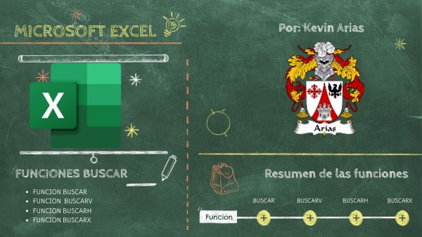 FUNCIONES BUSCAR EN EXCEL | Genially