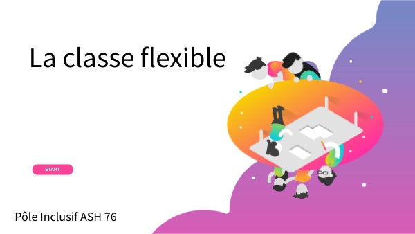 Classe flexible | Genially