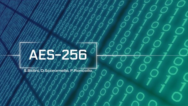 AES-256