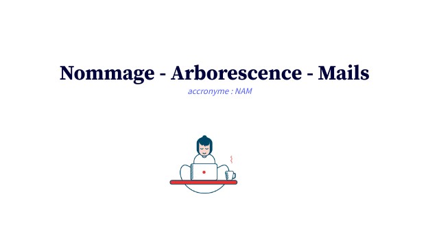 Présentation des procédures NAM