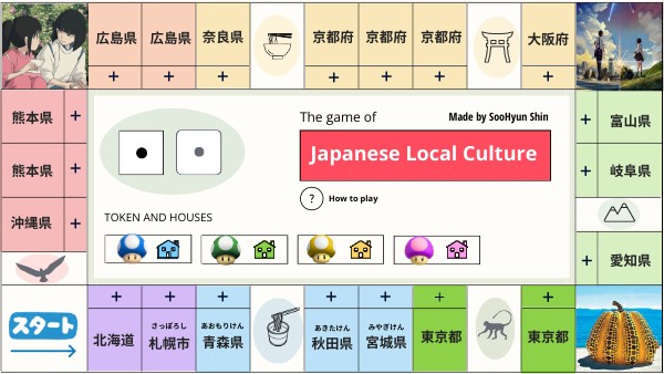 Japanese Local Culture BOARD GAME | Genially