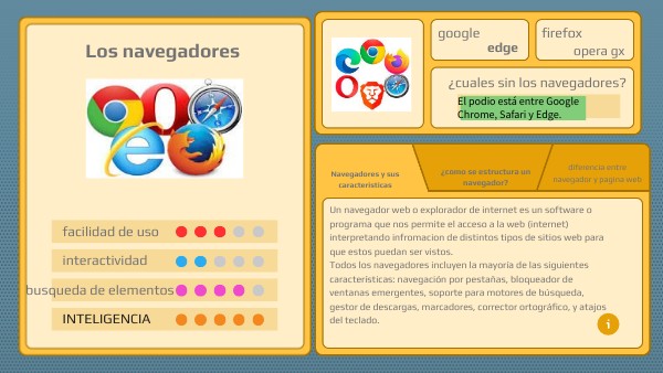 FICHA PERSONAJE | Genially