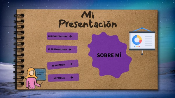 PRESENTACIÓN SOBRE MI | Genially