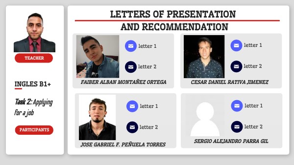 PRESENTACIÓN TAREA 2 INGLES | Genially