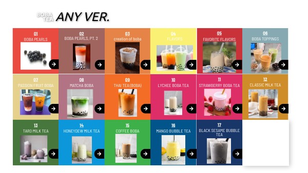 Boba Project | Genially