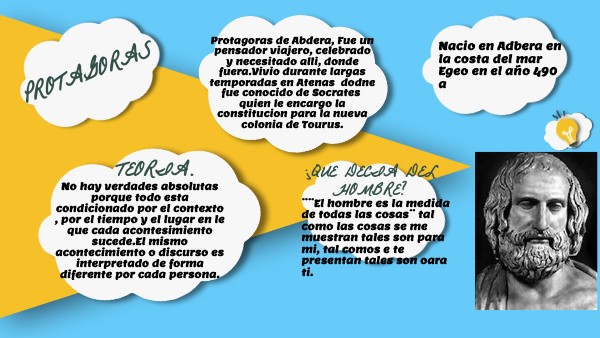 PROTAGORAS
