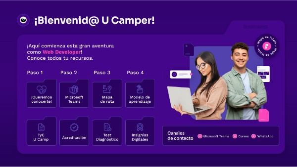 Mapa de Inicio - 8M Desarrollo Web Full Stack