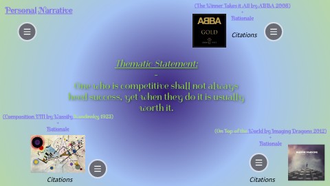 PBA 2 - Enneagram | Genially