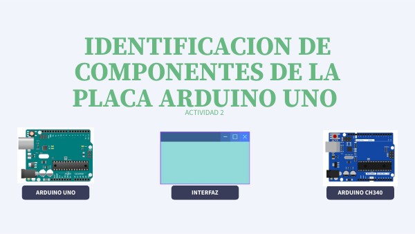 Actividad #2 Identifica y explica los componentes de la placa Arduino