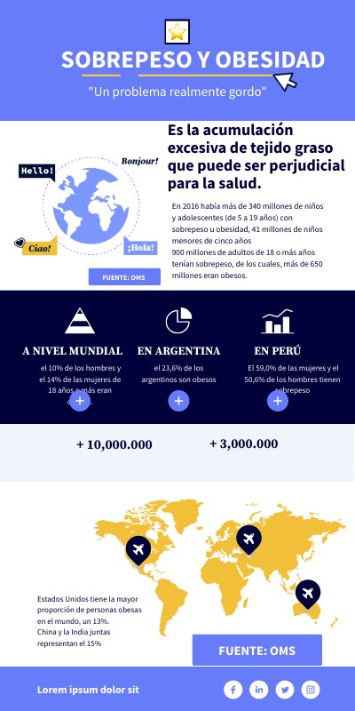 INFO GENIAL | Genially