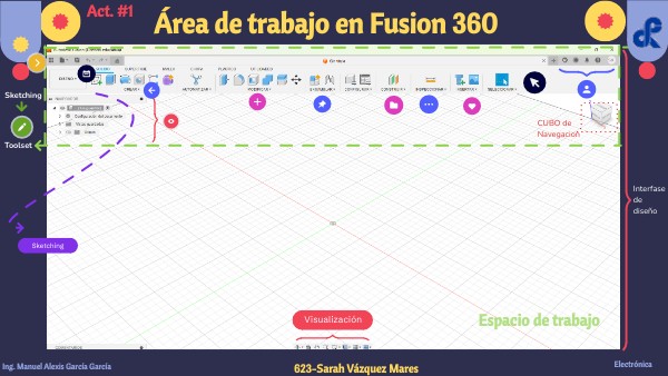 Área de Trabajo en Fusion 360 | Genially