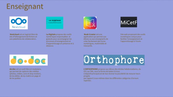 Enseignant - Mission Numérique 76 | Genially