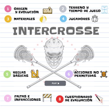 INTERCROSSE 4º A