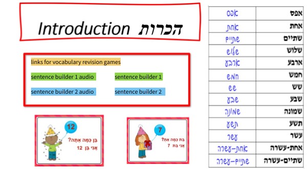 הכרות Introduction test revision | Genially