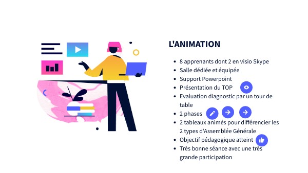 ANIMATION | Genially