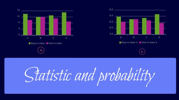 STATISTIC & PROBABILITY