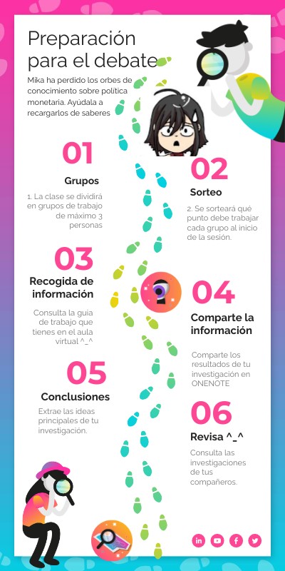 Preparación Debate | Genially