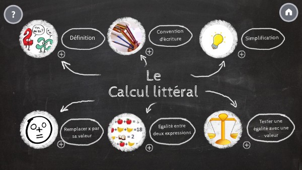 5è - Le calcul littéral | Genially