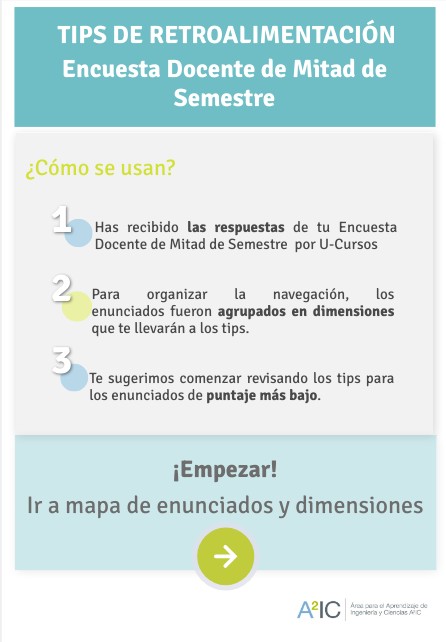 TIPS DIMENSIONES | Genially