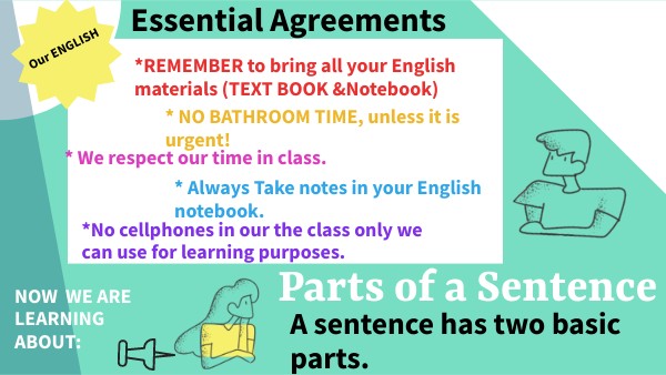 Parts of a sentence | Genially