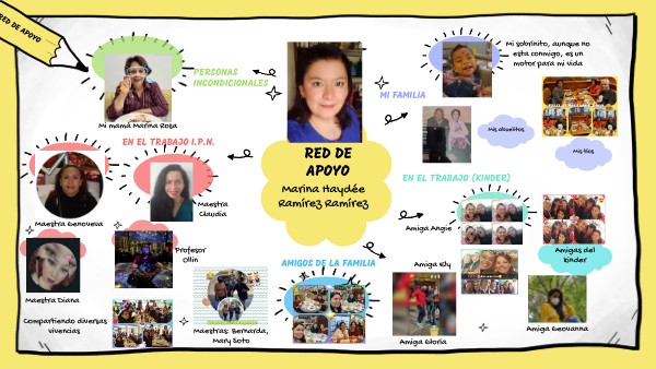 MAPA CONCEPTUAL ILUSTRADO