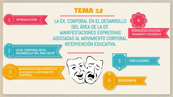 TEMA 12 | Genially