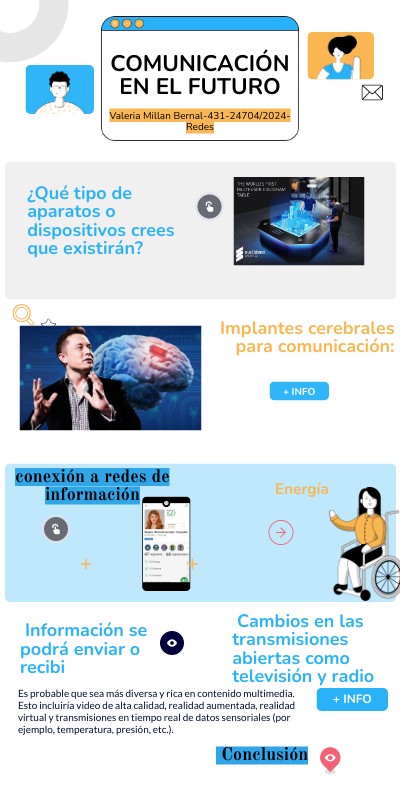 Comunicación a futuro + Valeria Millan Bernal