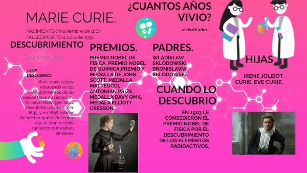 marie curie biografia | Genially