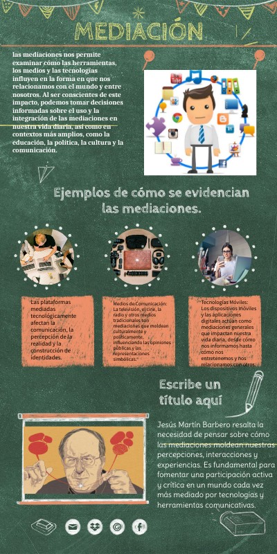 la mediación | Genially