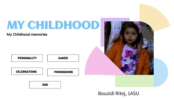 Autobiography | Genially