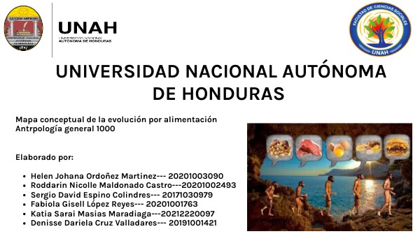 Mapa Conceptual-G2 | Genially