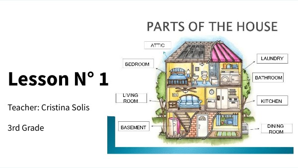 PARTS OF THE HOUSE | Genially